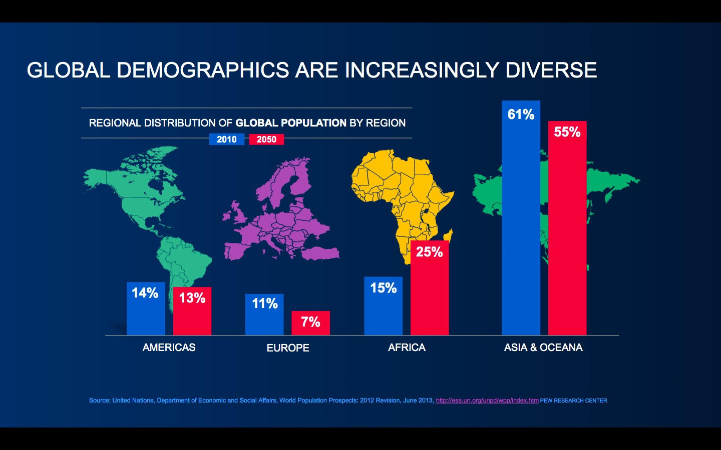 Diversity Town Hall 2021: Lorne Steedley | ADR